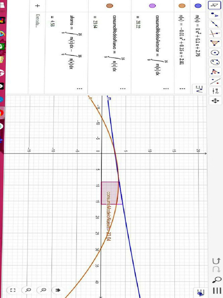 Integral Definida | PDF