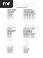 DepEd Cebu Province Officials | PDF