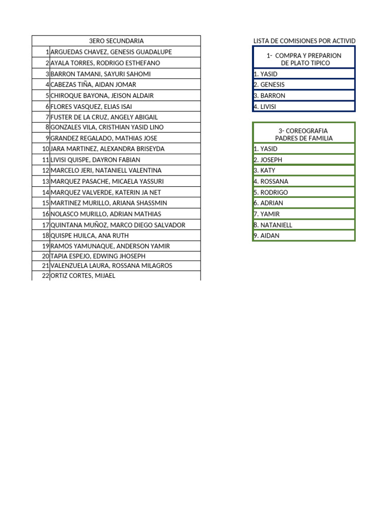 Lista de 3ero Secundaria | PDF
