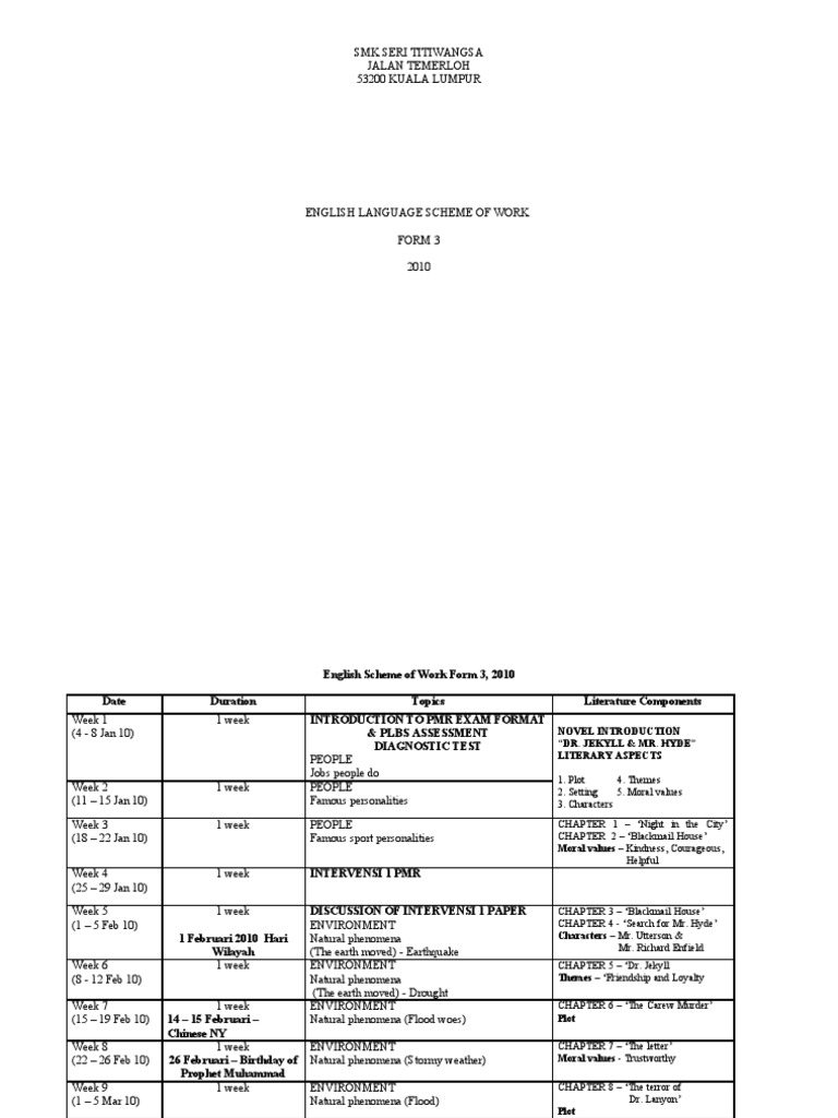 SMK ST Gabriel | PDF | Question | Conversation