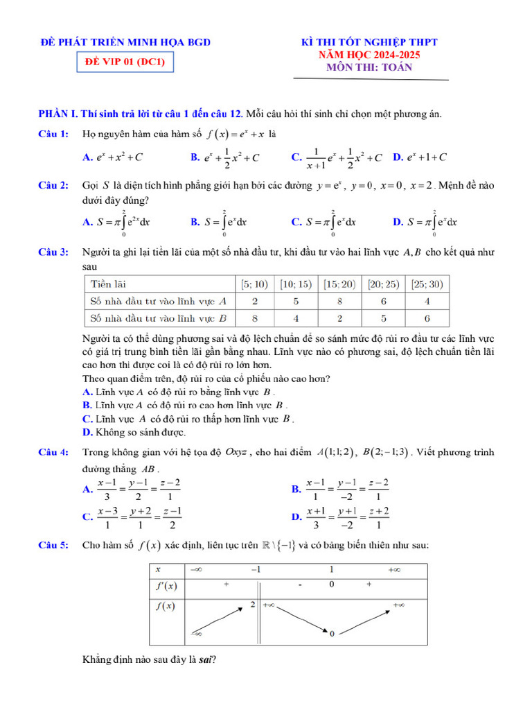 De So 01on Thi Tn Thpt Quoc Gia 2025form 2025 Dc1 1600 PDF.gdrive.vip | PDF