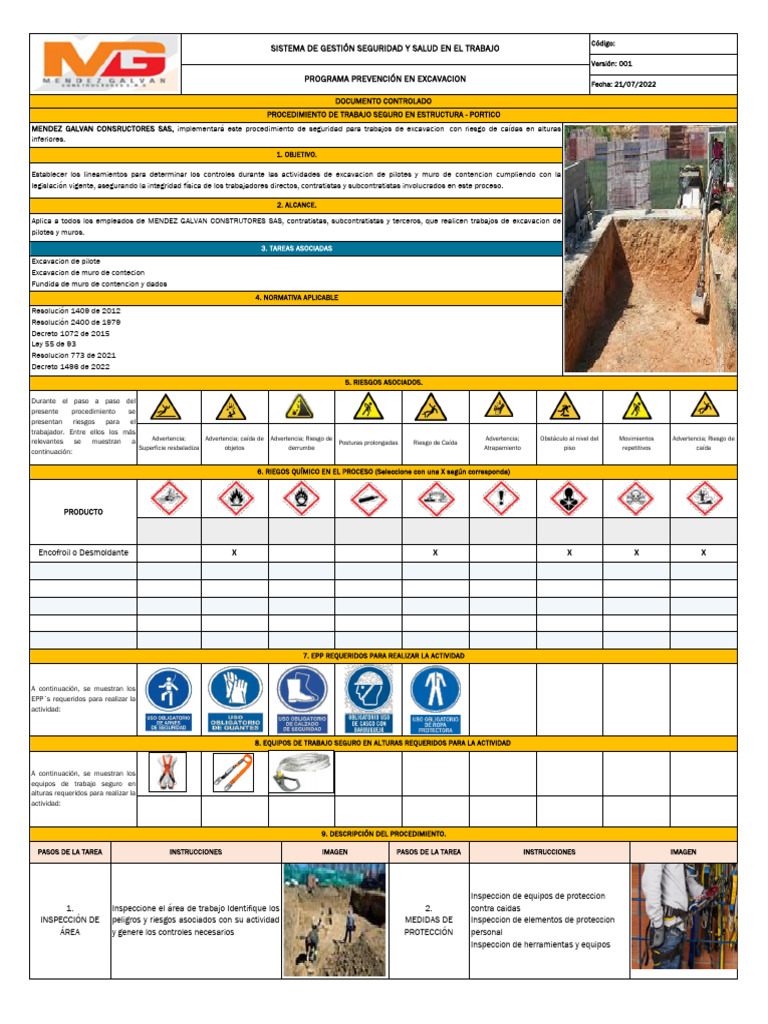 Procedimiento de Excavacion Cedro | PDF