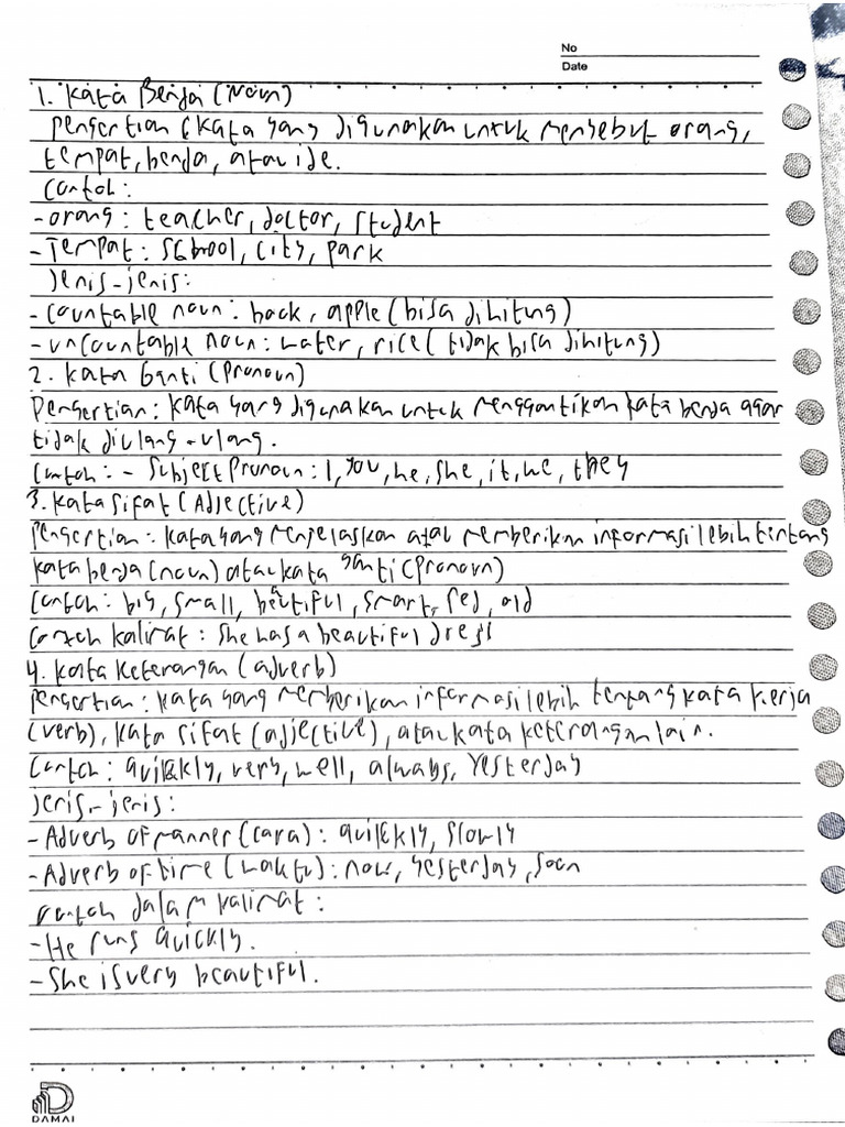 Dzaki Fadilla IAE | PDF