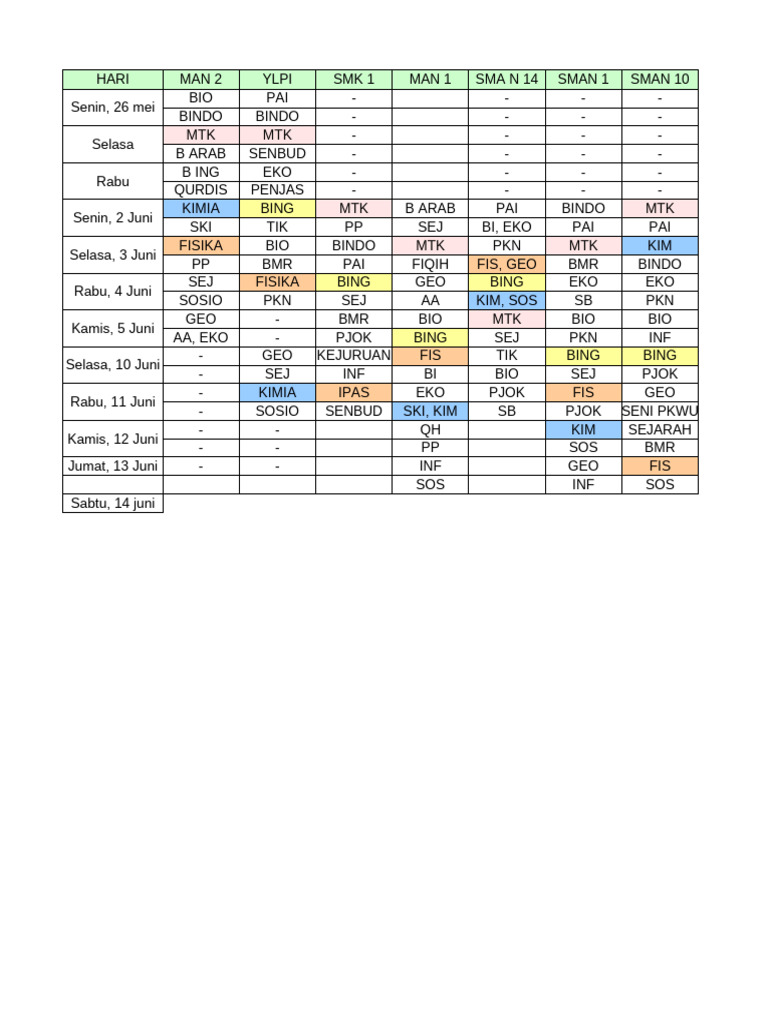 Jadwal Ujian Genap 2025 | PDF
