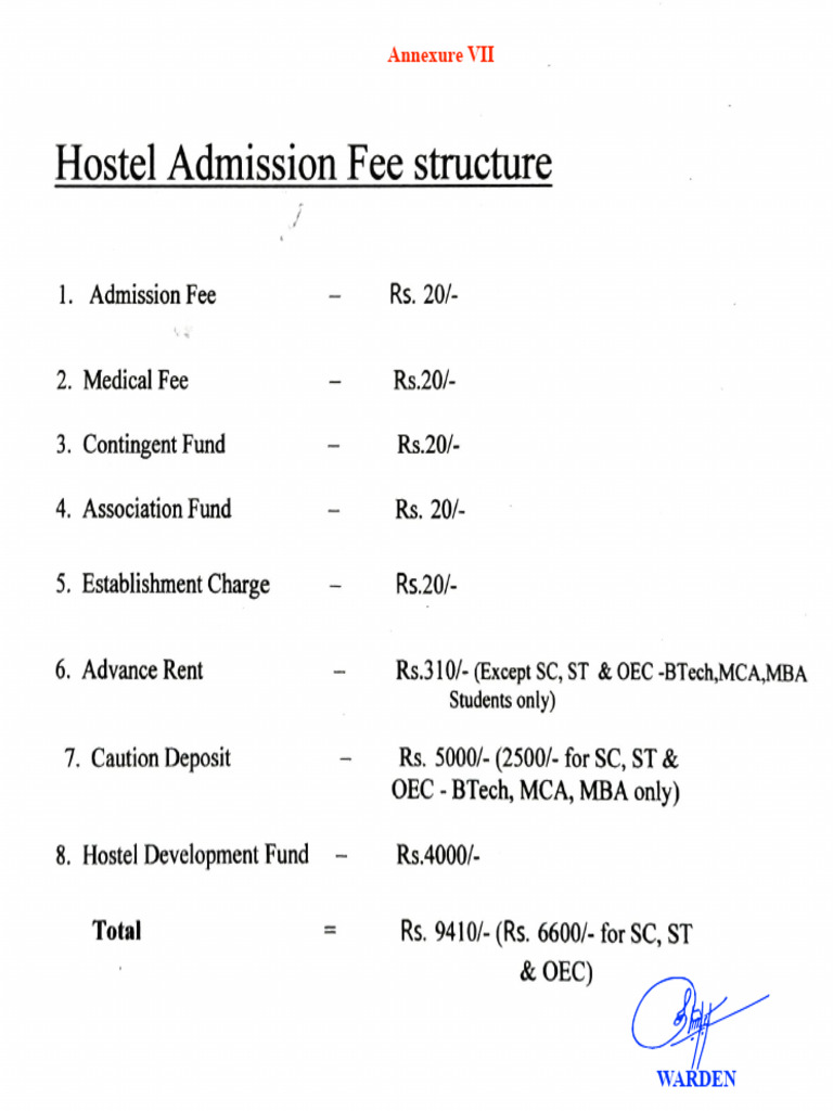 Annexure VII Dated 20-10-2022 | PDF