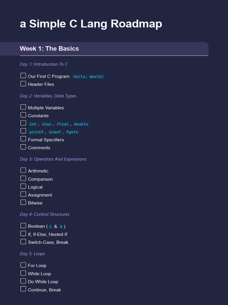 A Simple C Lang Roadmap | PDF