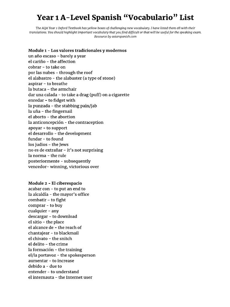 Astarspanish A-Level Year 1 Extra Vocabulary List | PDF
