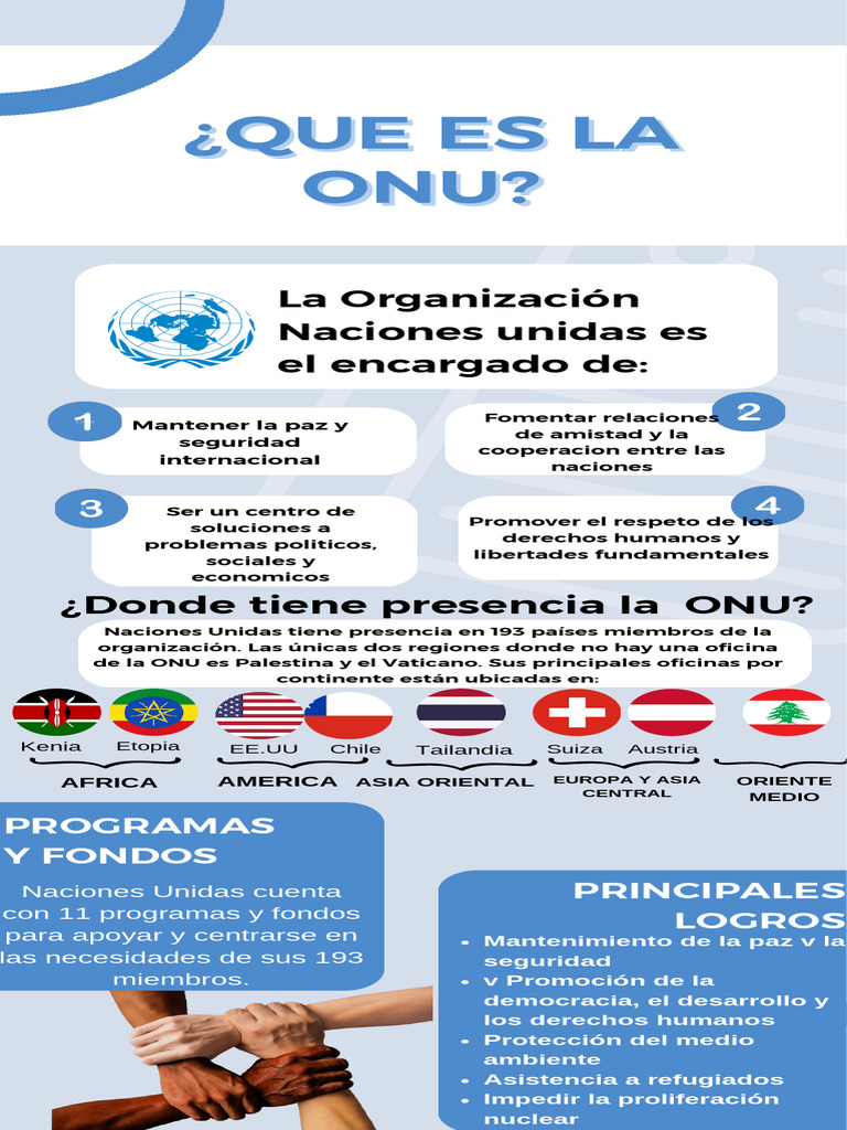 Infografia ONU | PDF