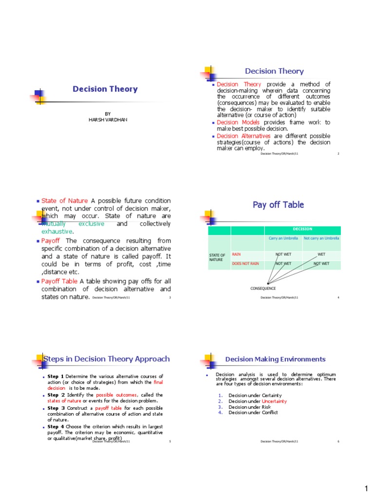 Decision Theory | PDF | Decision Theory | Decision Making