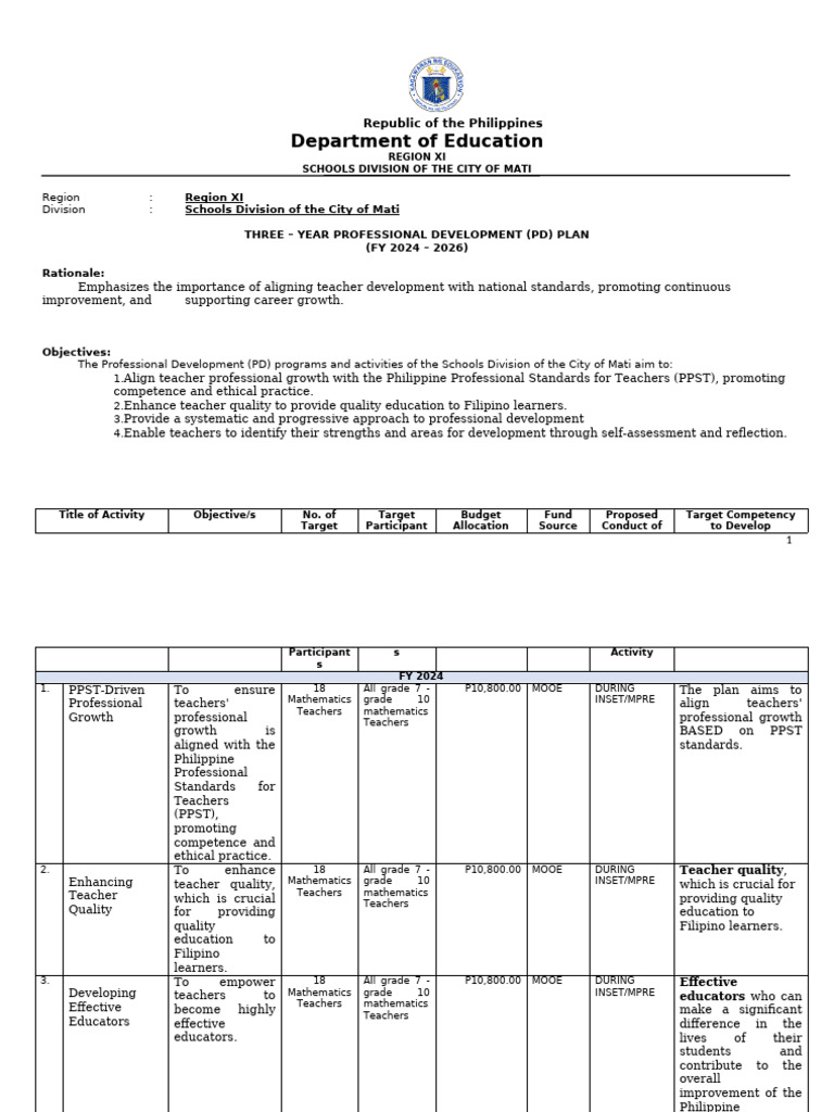 MNCHS - Three-Year-PD-Plan-FOR SUBMISSION | PDF | Teachers | Pedagogy