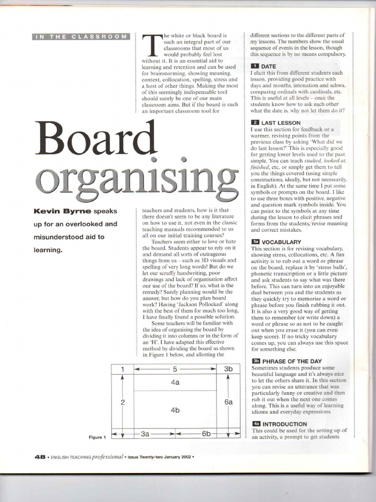 BOARD ORGANIZING Magazine - Practicas | PDF