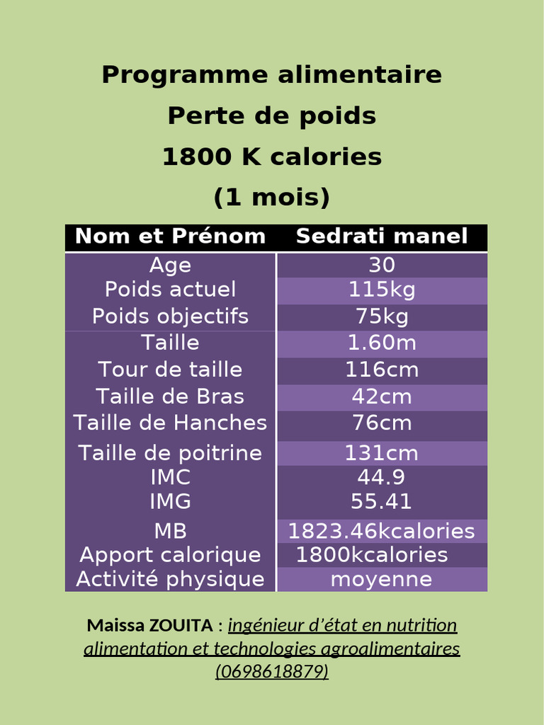 Programme Alimentaire Perte de Poids Manel | PDF