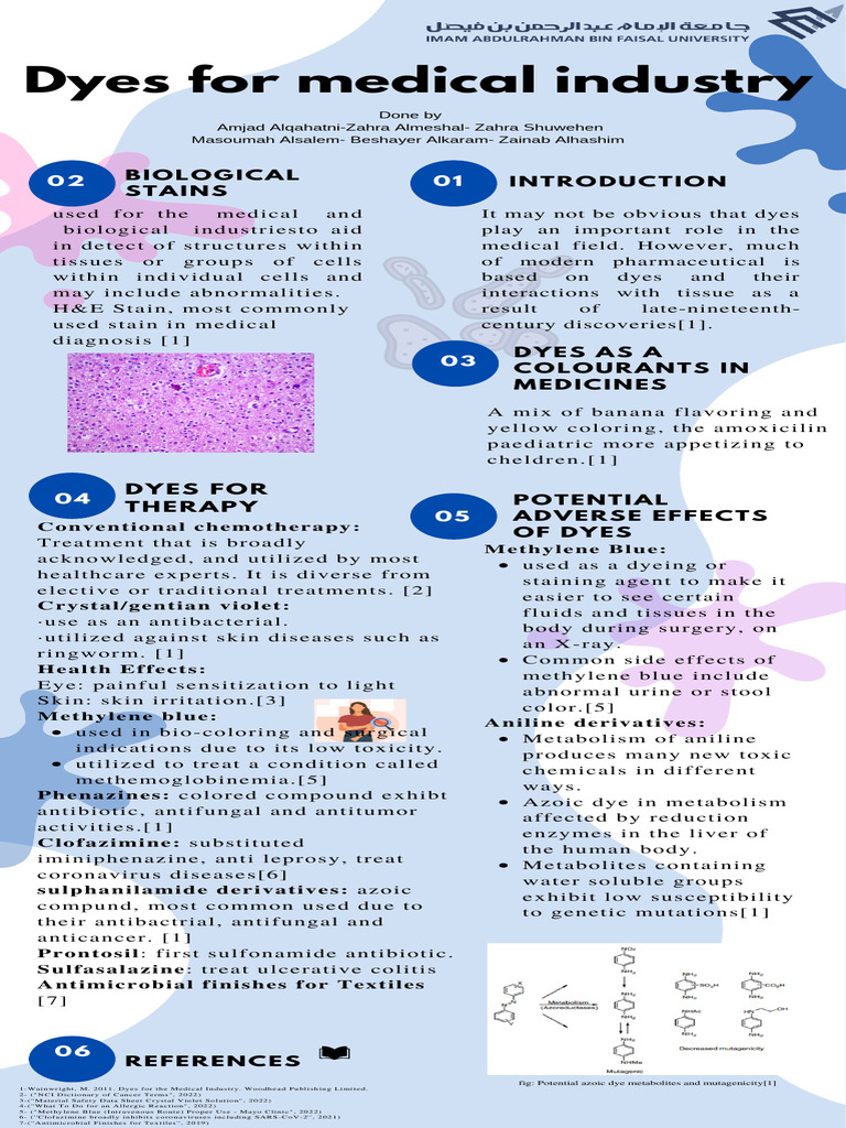 Dyes For Medical Industry | PDF | Staining | Dye