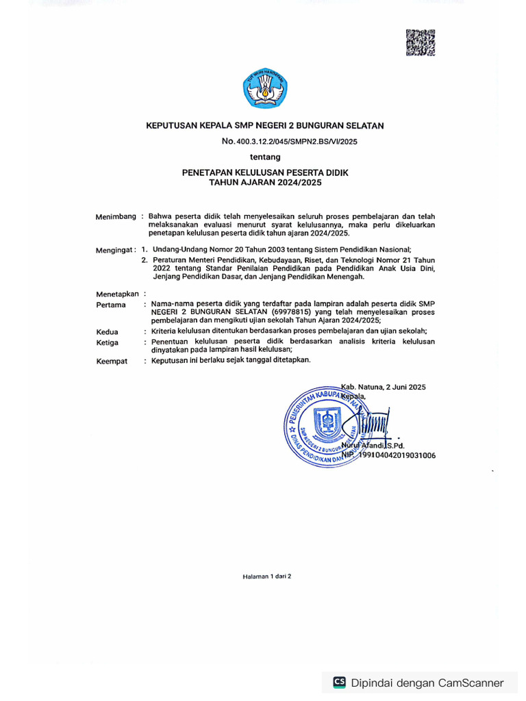 SK Penetapan Kelulusan 2025 | PDF