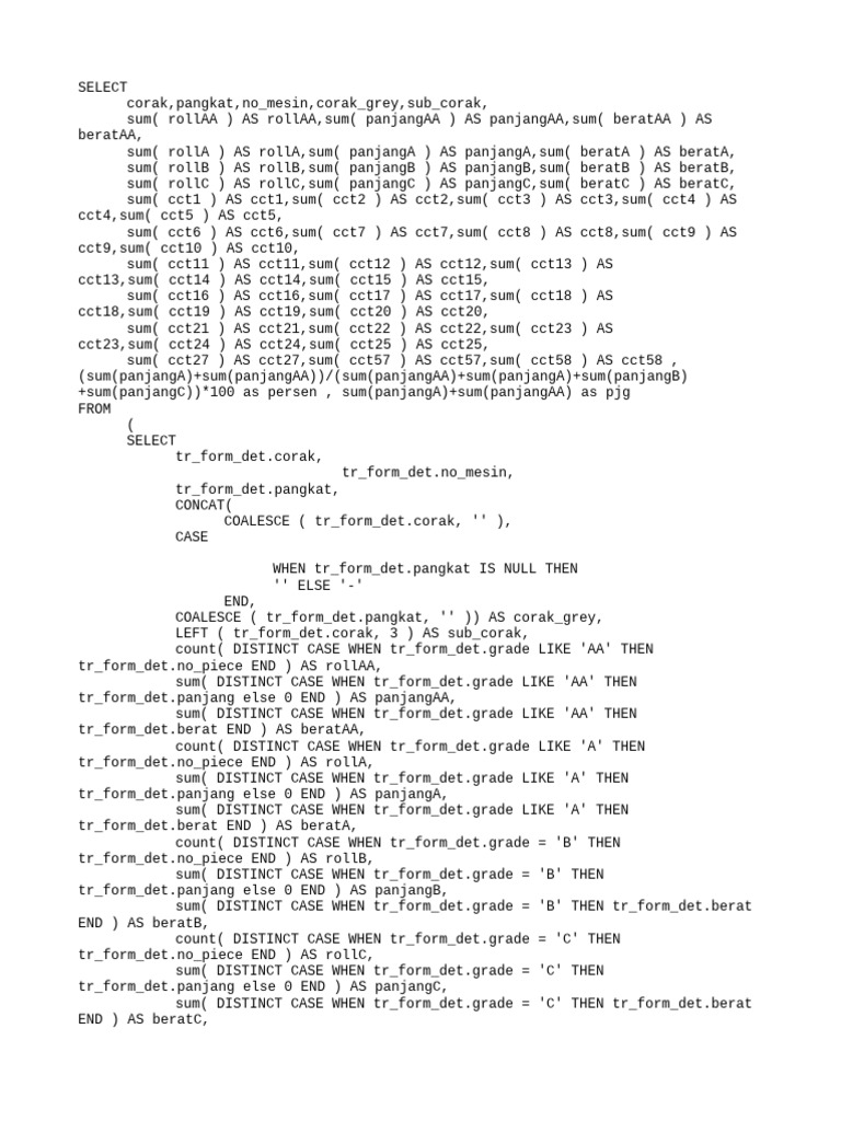 Coding Produktifitas Mesin TQC | PDF