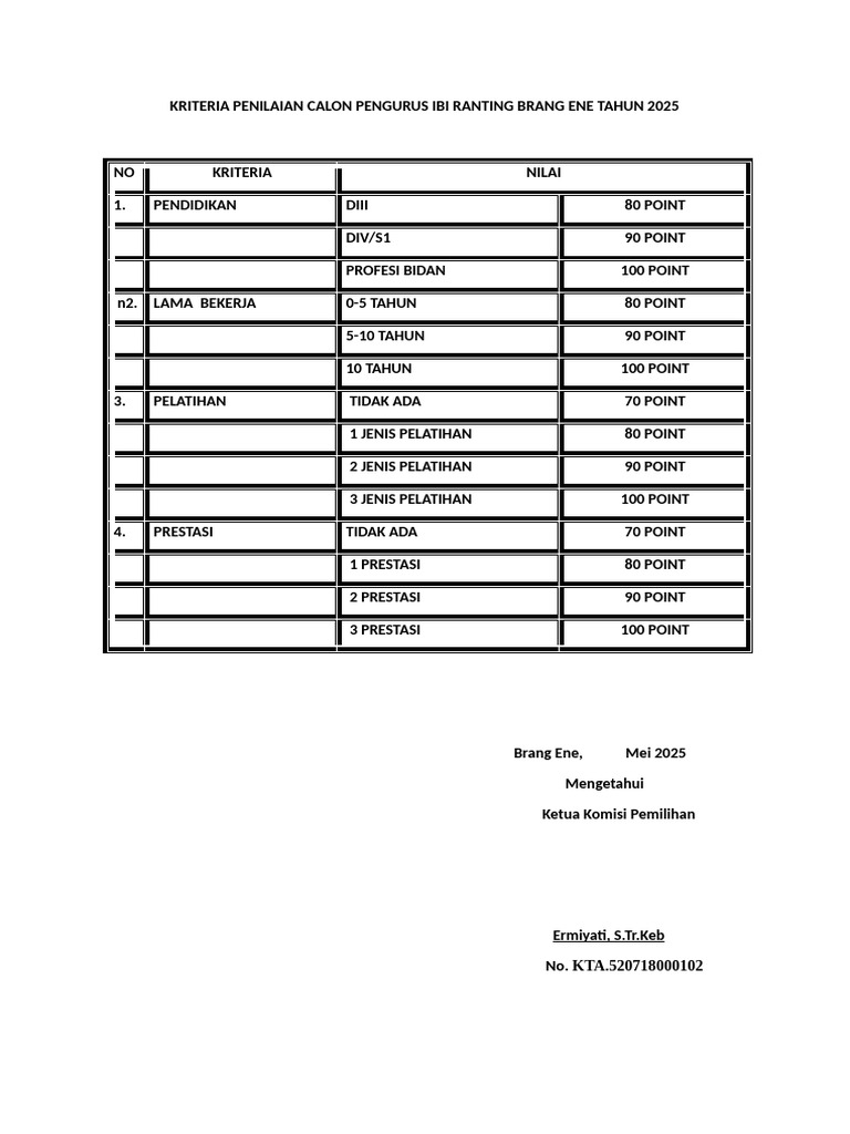 Kriteria Penilaian Calon Pengurus Ibi Ranting Brang Ene Tahun 2025 | PDF