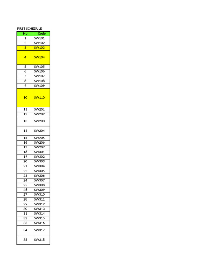 List of Scheduled Waste Codes | PDF | Waste | Paint