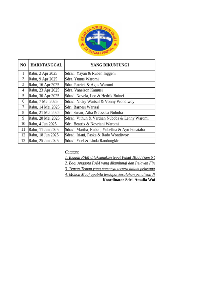 Pam 4-6 2025-1 | PDF