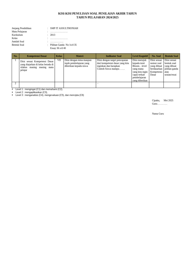 Format Pembuatan Kisi Kisi Soal | PDF