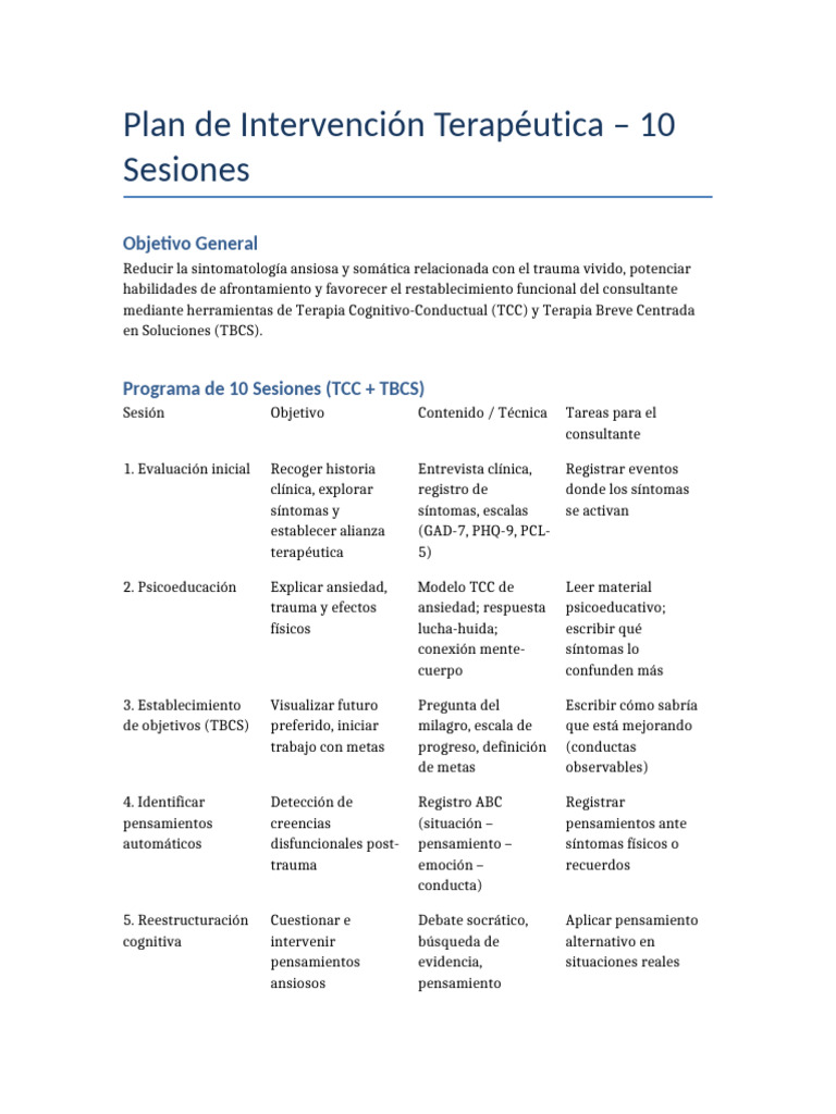 Plan Terapia 10 Sesiones TCC TBCS | PDF | Terapia de conducta cognitiva | Conceptos psicologicos