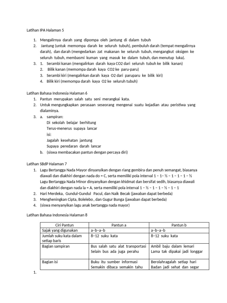 Kunci Bupena 5b Tema 4 | PDF