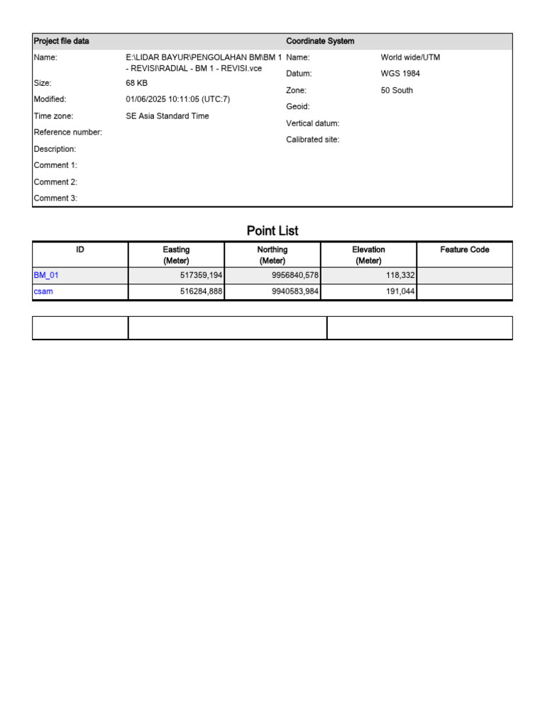 Point List - BM 1 Revisi | PDF