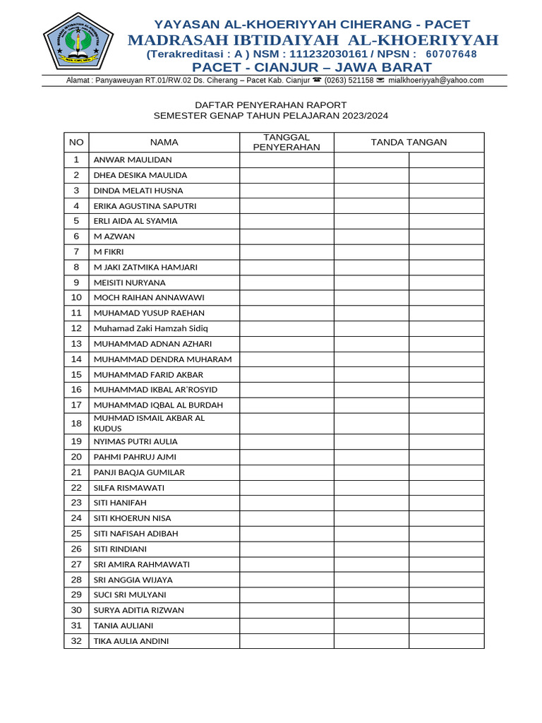 Daftar Penyerahan Rapor1 | PDF