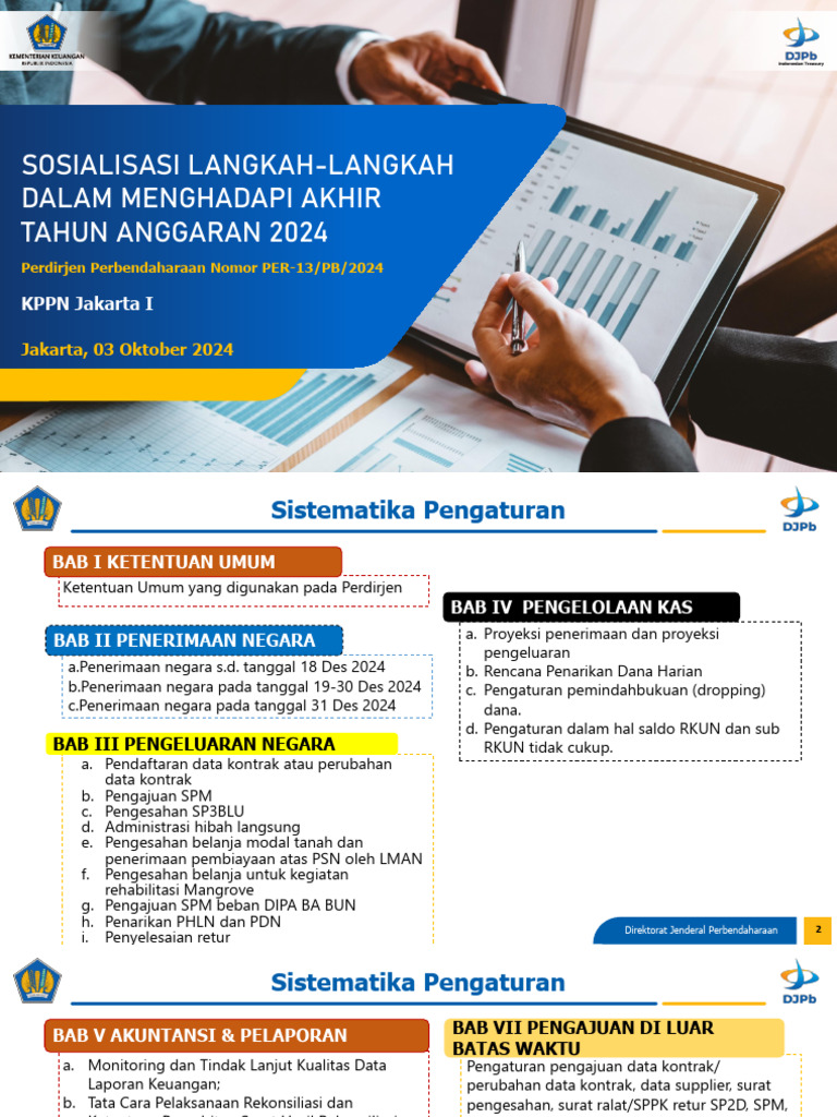 Sosialisasi Perdirjen LLAT 2024 | PDF