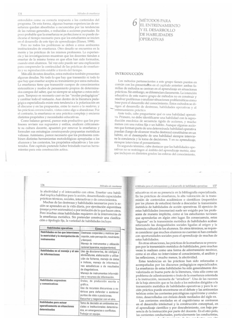 Davini - Metodos de Enseñanza - Cap 6 | PDF