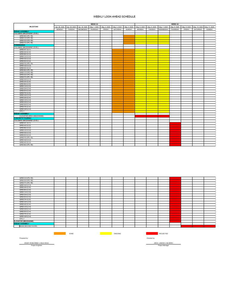Weekly Look-Ahead - Apr 28 To May 11 | PDF