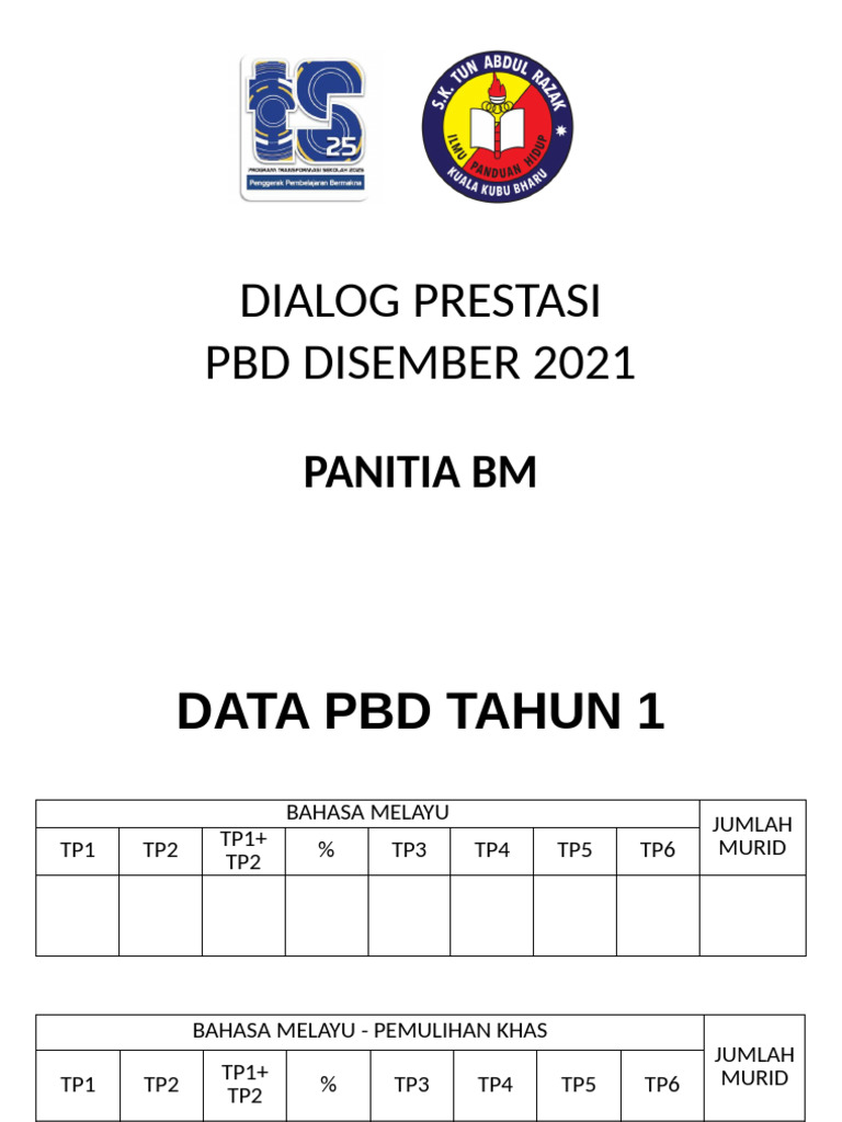 Dialog Prestasi Panitia BM PBD Disember 2021 | PDF