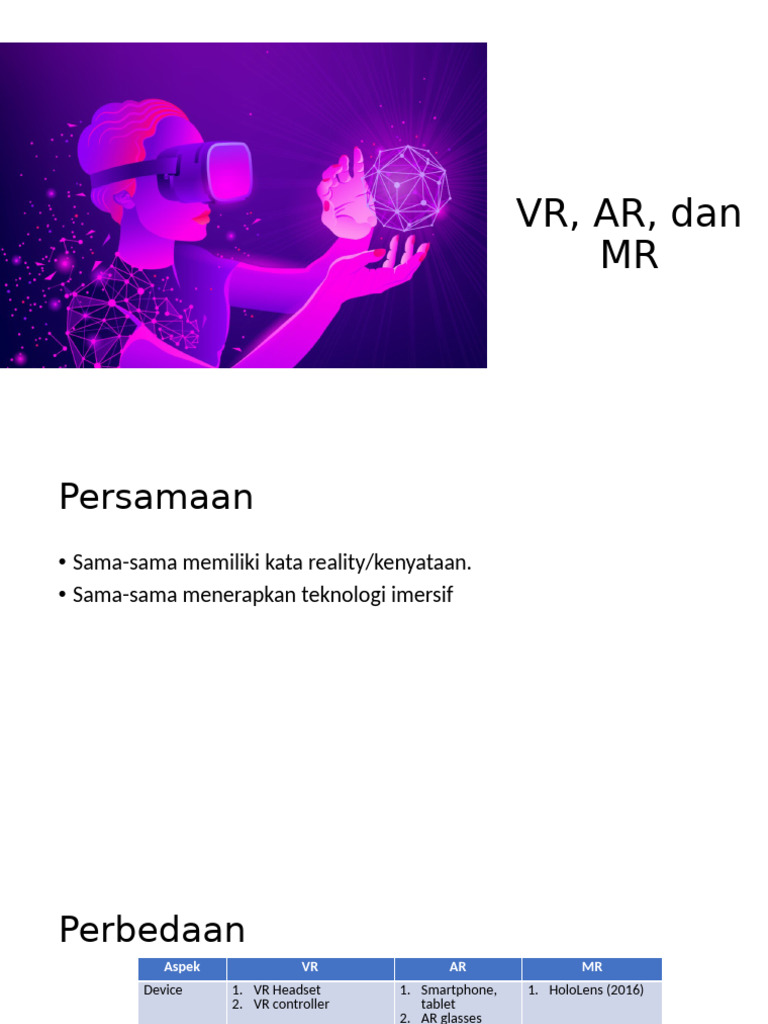 Perbandingan AR, VR, dan MR | PDF