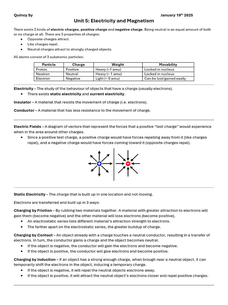 Electricity & Magnetism Review | PDF | Electric Charge ...