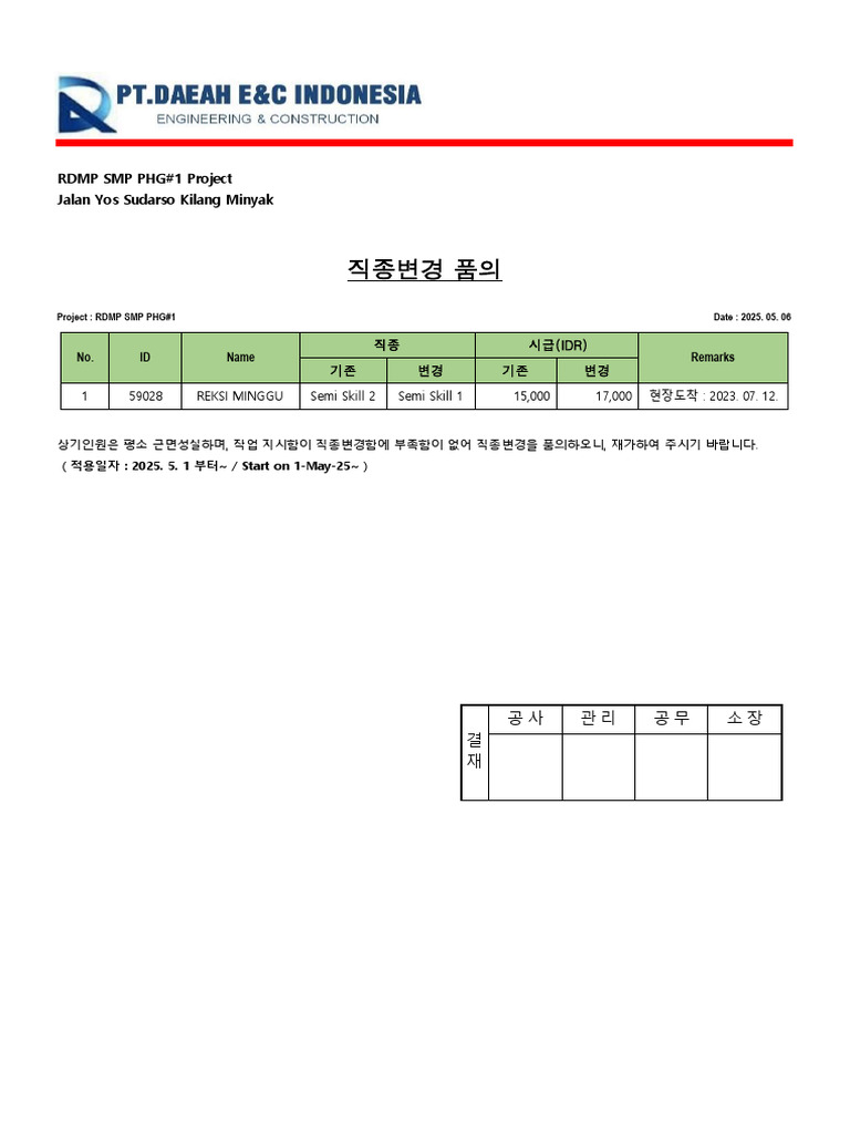 Reksi (May 2025) | PDF