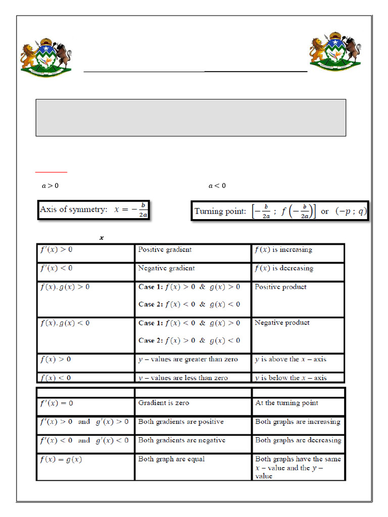 DOC-maths Revision Paper1. | PDF