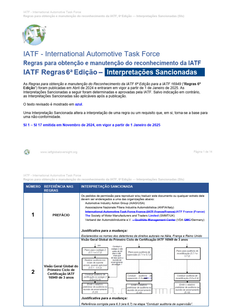 Regras IATF 6ª Edição e Interpretações | PDF | Qualidade (negócios) | Tempo