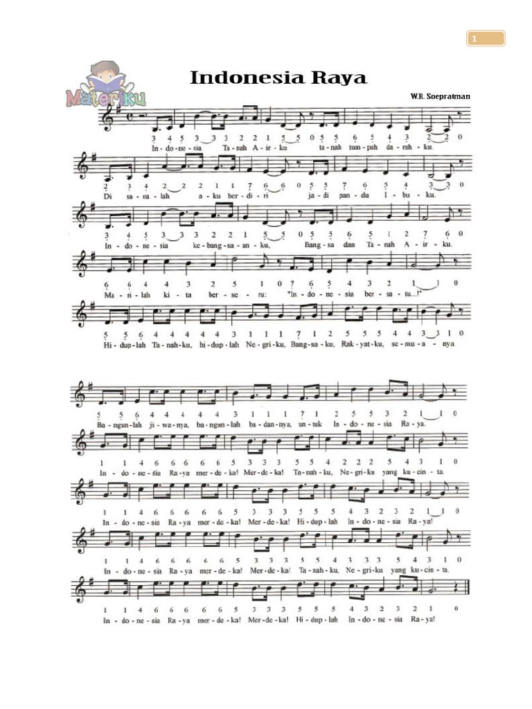 Partitur Lagu Wajib Nasional | PDF