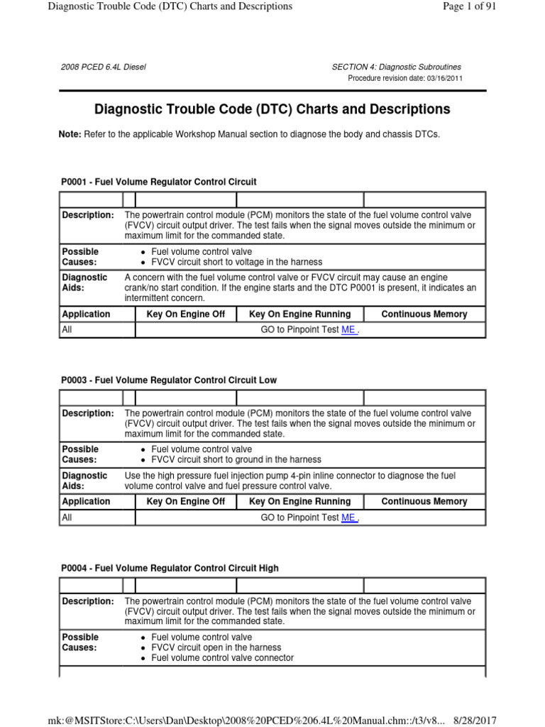 2008 64 PCED - Diagnostic Trouble Code DTC Charts and Descriptions | PDF | Thermostat | Fuel ...