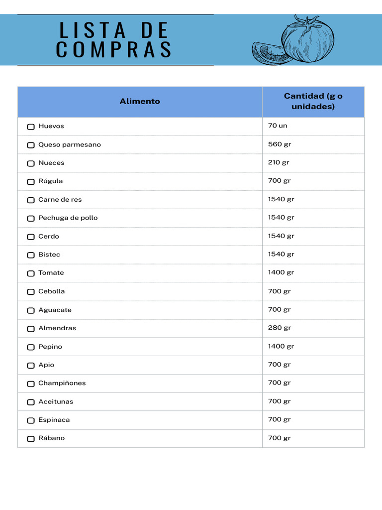 Lista de Compras de Alimentos | PDF