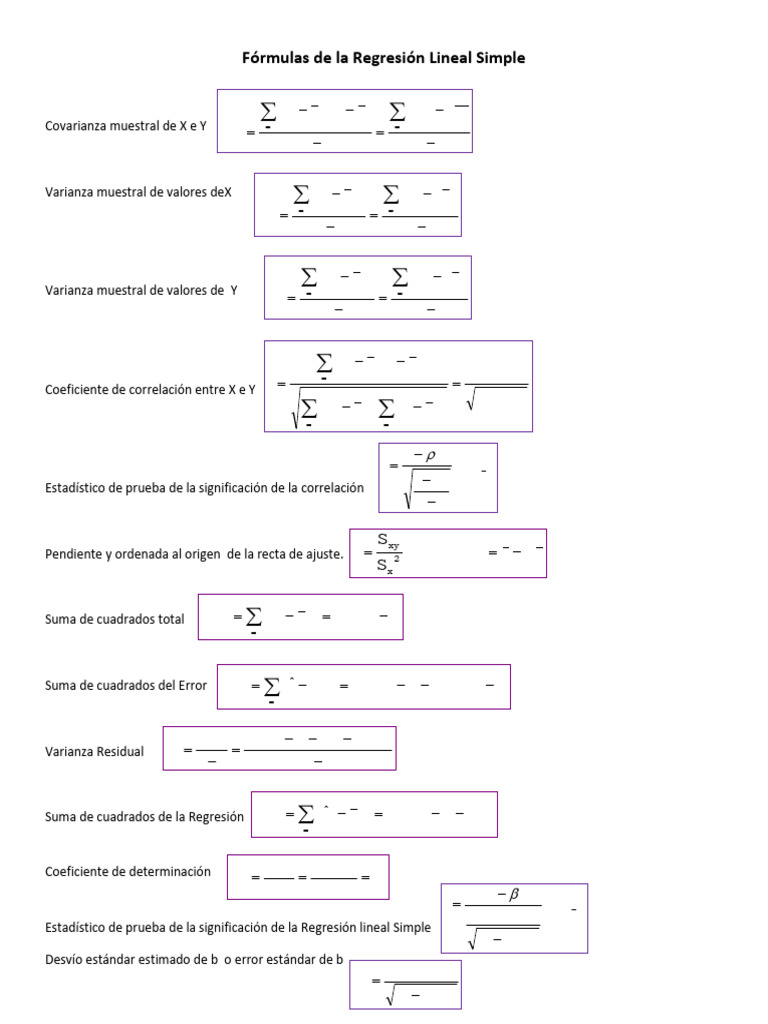 Fórmulas de Correlación - Regresión Lineal Simple | PDF | Regresión ...