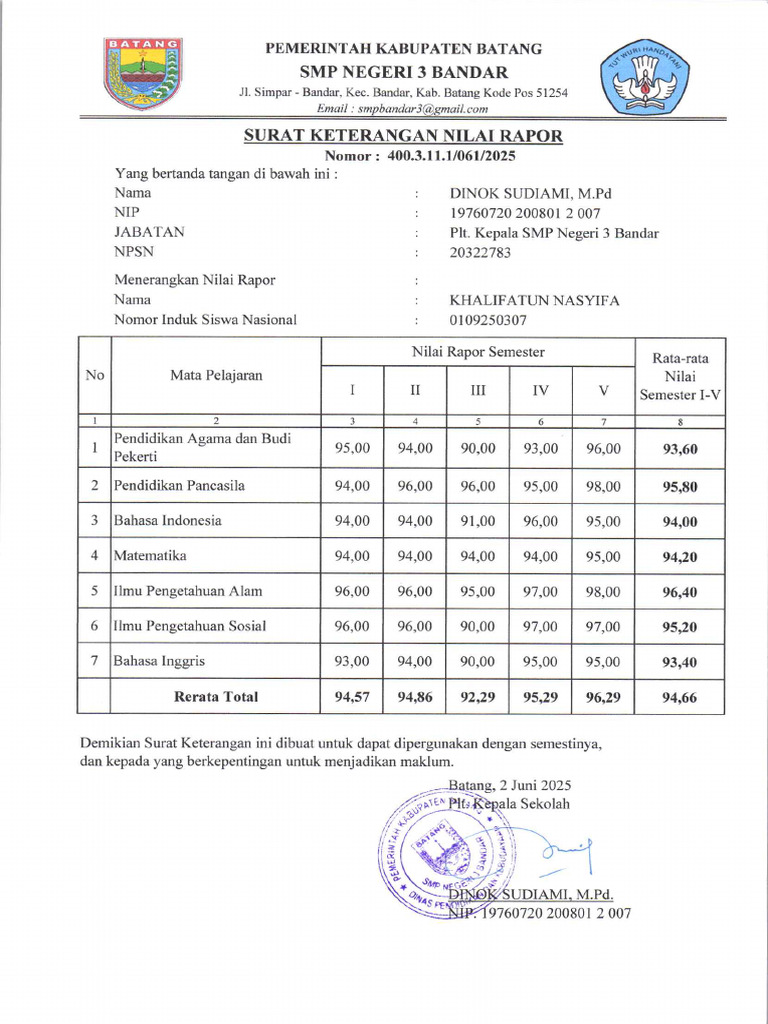Surat Keterangan Nilai Rapot | PDF