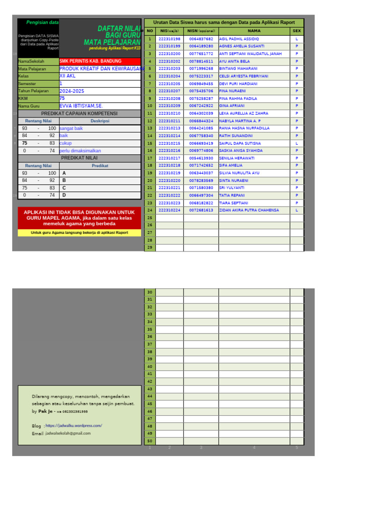 Xii Akl Daftar Nilai Guru Mapel Papjdm-Smk Perintis Kab. Bandung | PDF