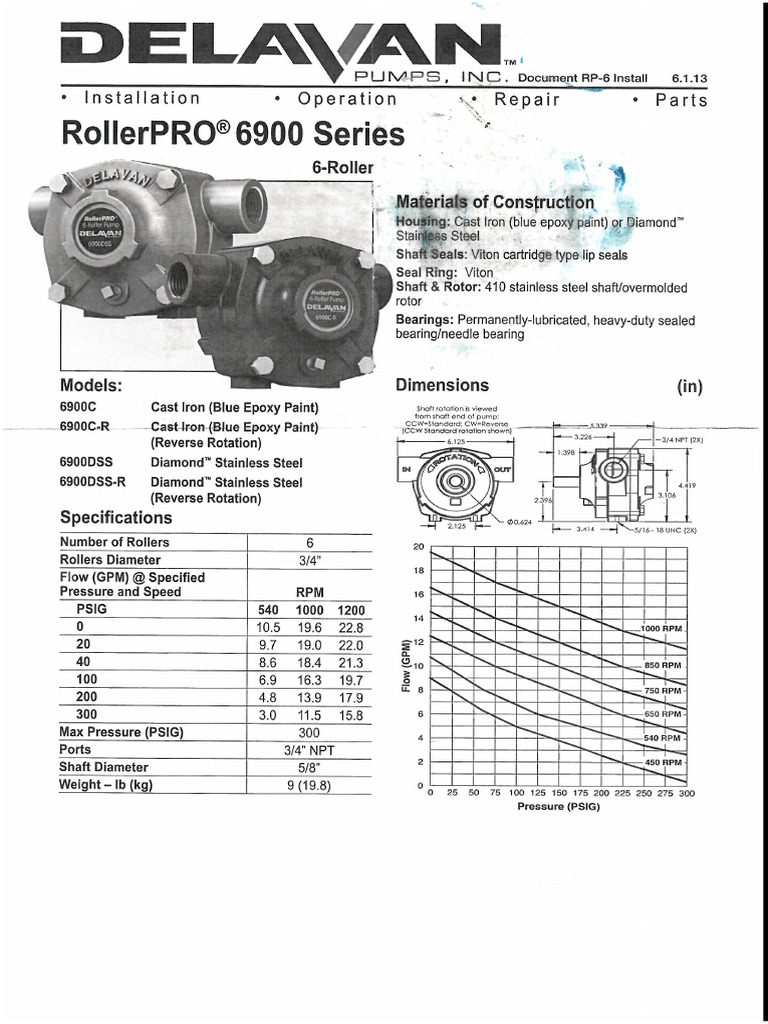 Delavan Roller Pump | PDF