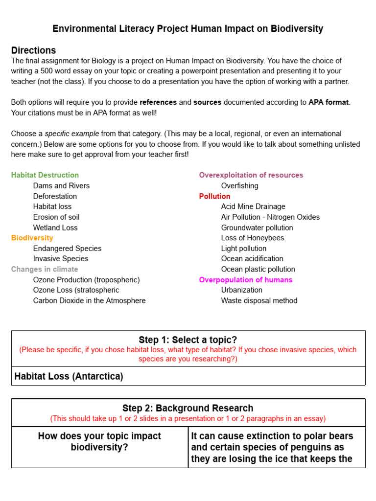 Final Project Planner Biology | PDF | Human Impact On The Environment ...