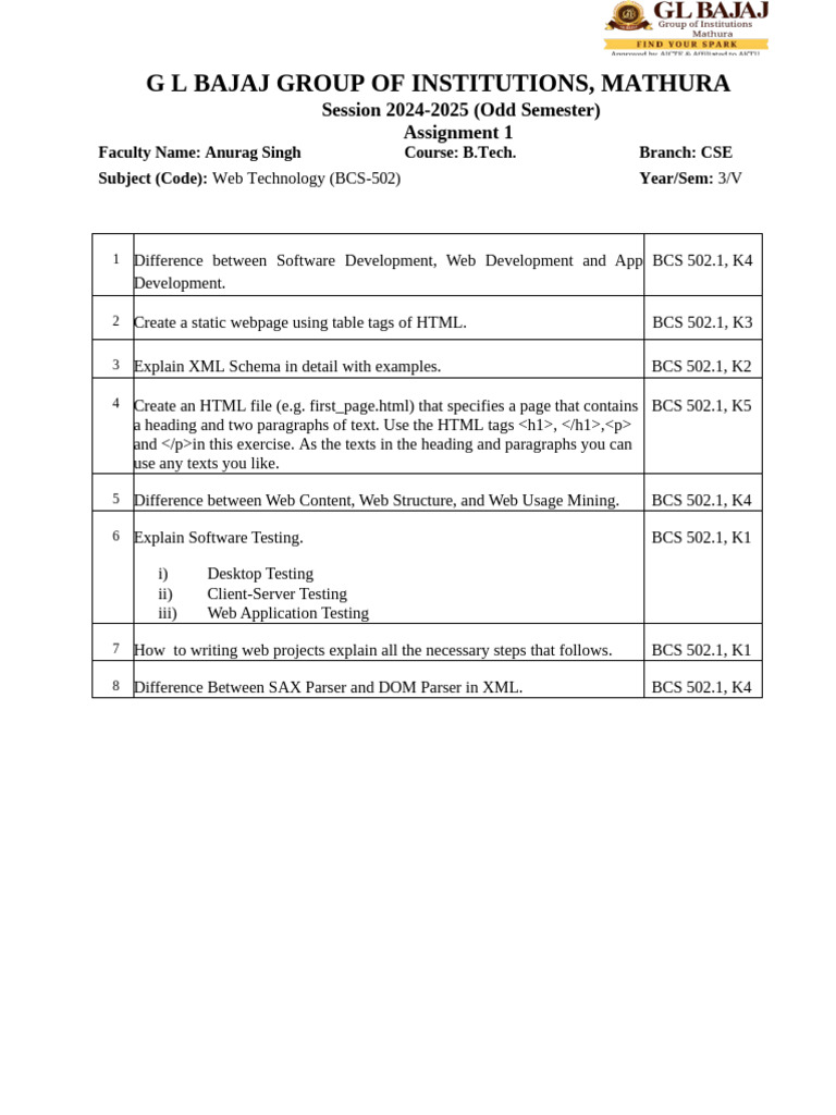 WT Unit 1 Assignment 1 | PDF