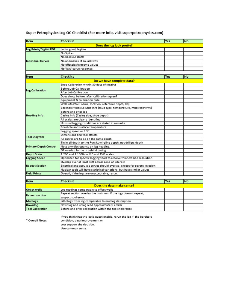 SP LogQC Checklist Overview QC | PDF | Calibration
