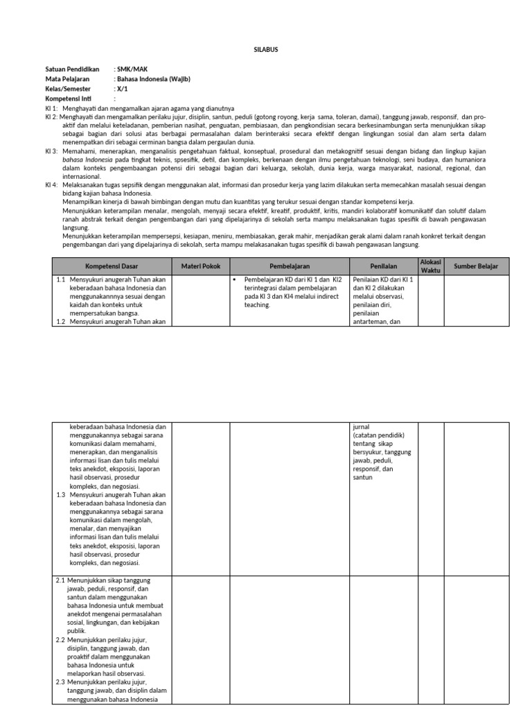 Silabus Bahasa Indonesia X (Wajib) | PDF