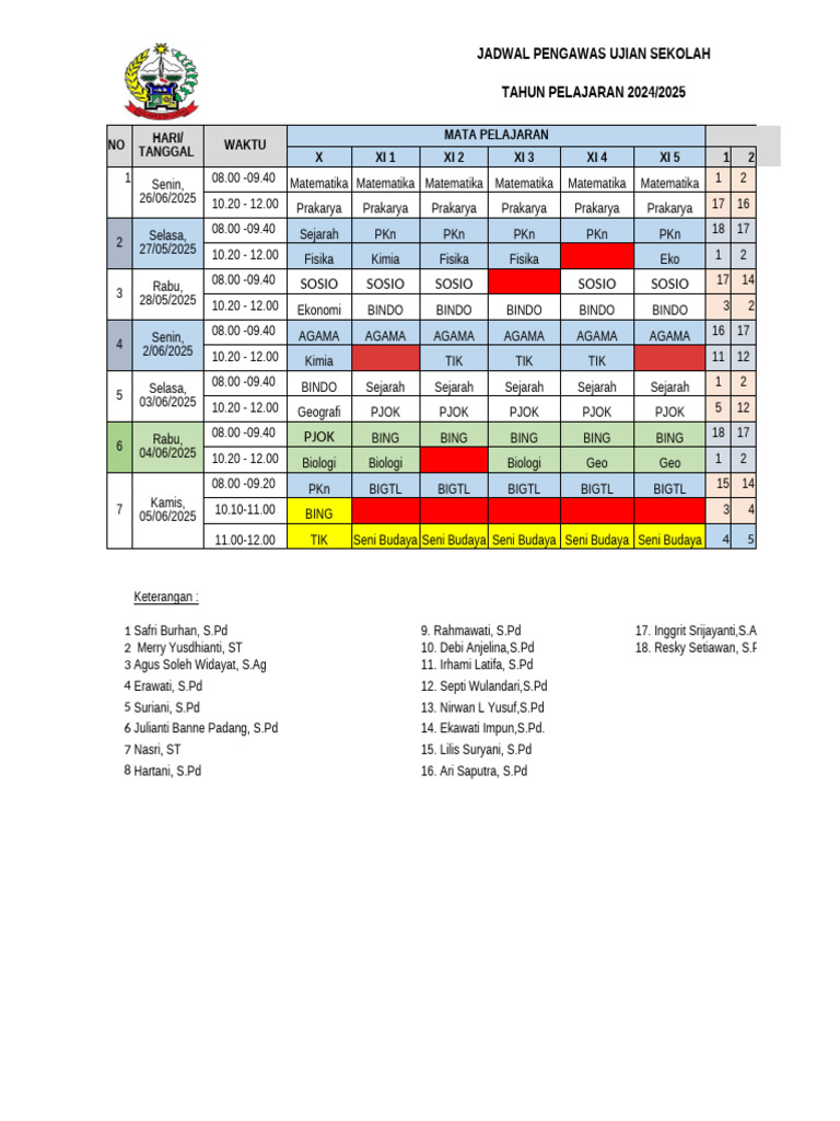 Jadwal Pengawas Ujian Sekolah 2025 | PDF