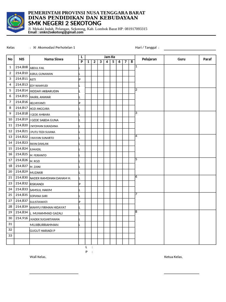 Absen Siswa 2018 Real | PDF