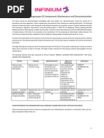 4.4 STERRAD Cycle and What Can Reprocess | PDF